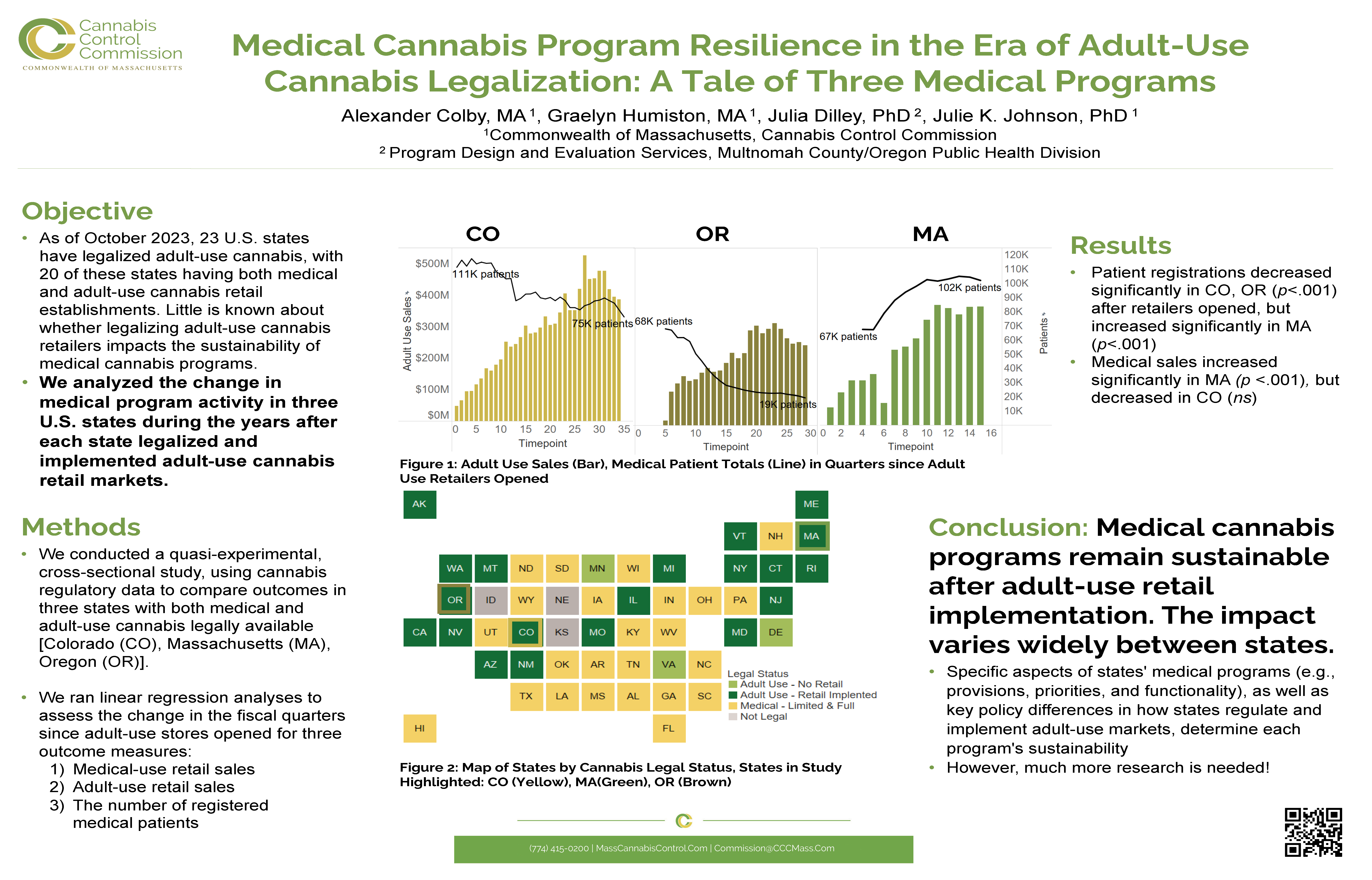 The Cannabis Science Fair 2023 :: MCRLabs.com/HQ